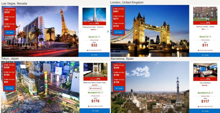 10 Tips How To Find Cheap Accommodation